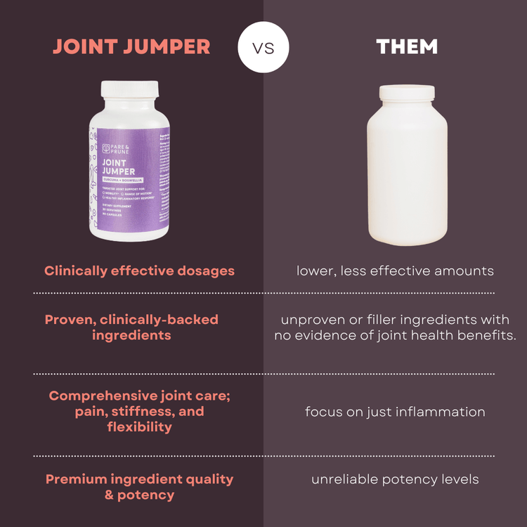 Joint Jumper | Pare & Prune